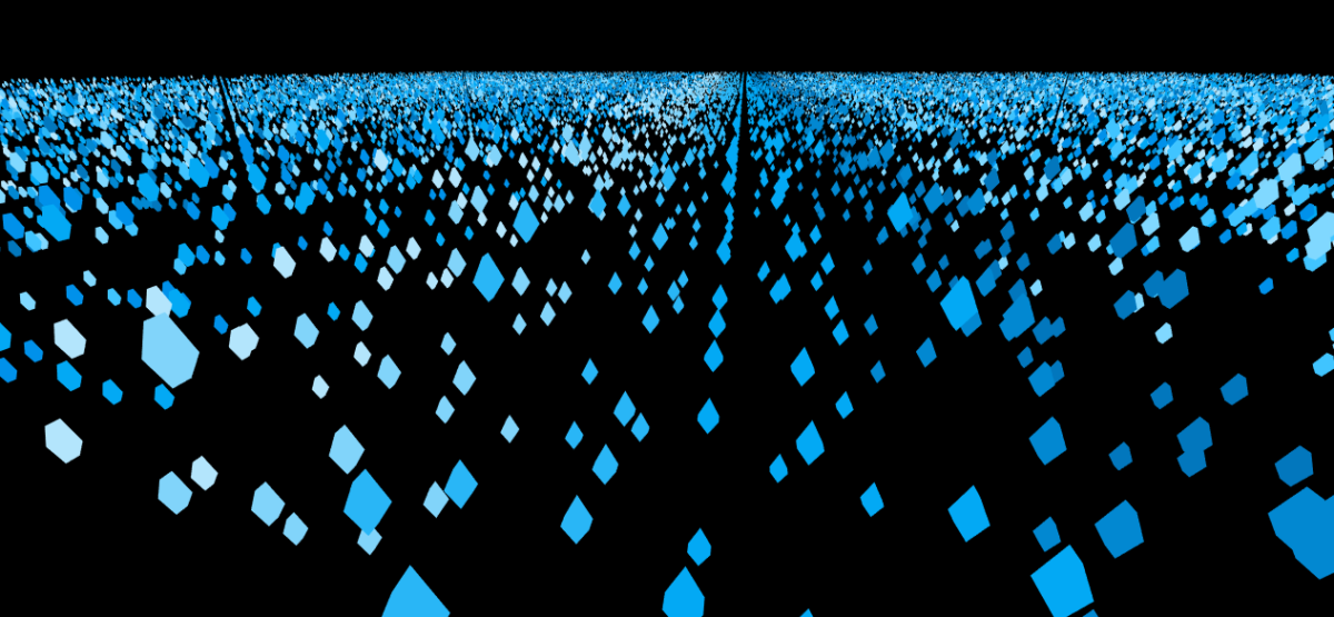 JavDev Coding – Coding experiments